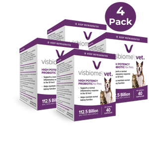 All Visbiome Vet Products – Visbiome® Vet