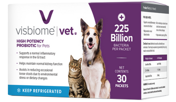 All Visbiome Vet Products – Visbiome® Vet