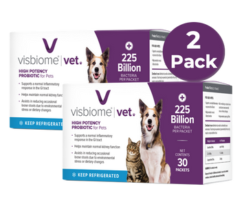 All Visbiome Vet Products – Visbiome® Vet