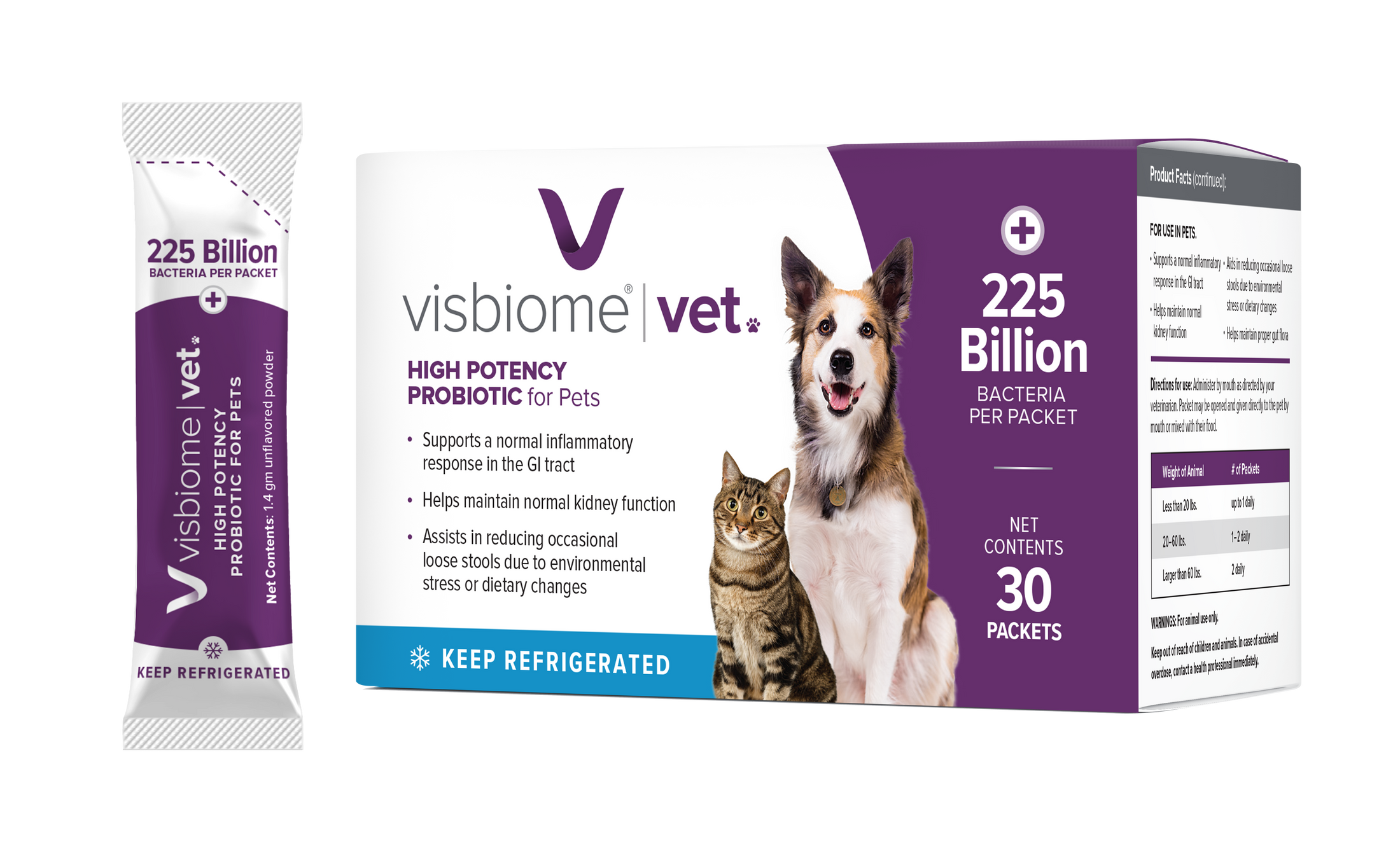 Visbiome Vet - Packets – Visbiome® Vet